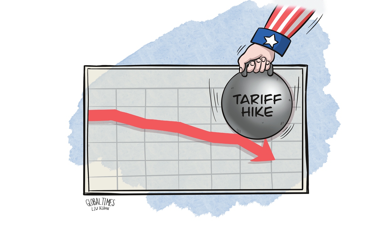 Will fallout from US tariffs affect risk assessment of dollar assets?